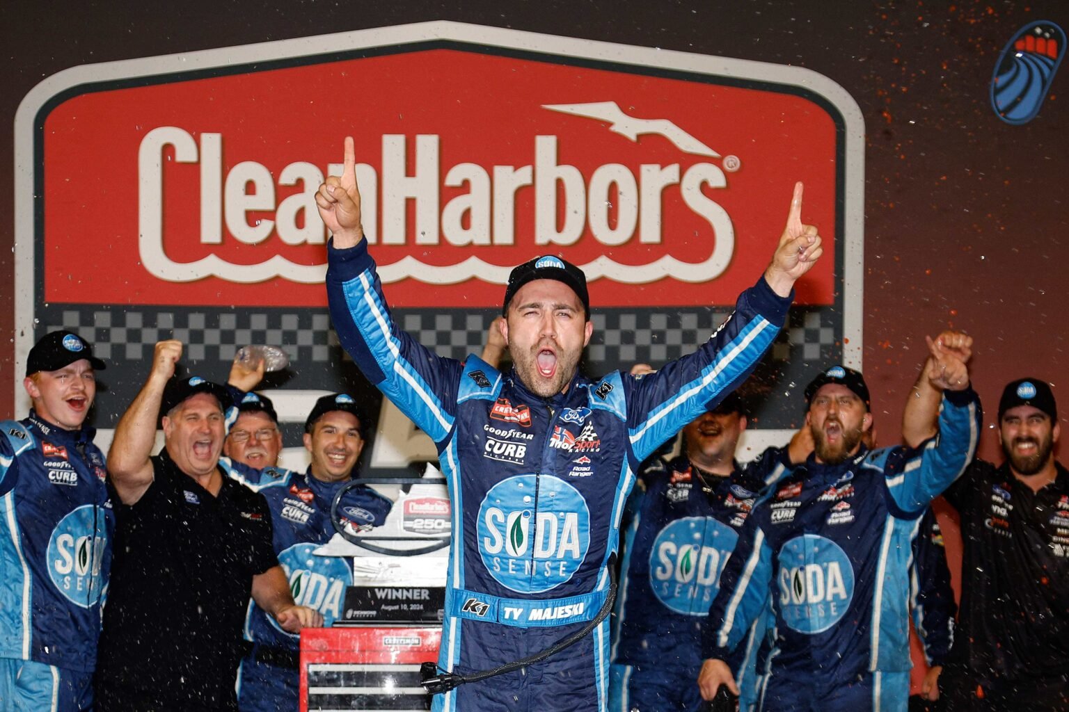 Richmond Results: August 10, 2024 (NASCAR Truck Series) - Racing News