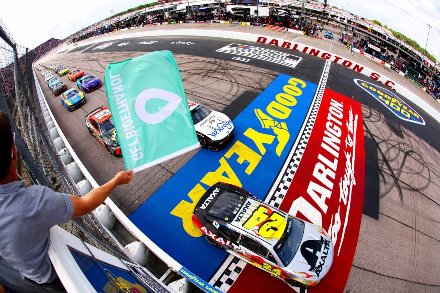 Darlington Results: April 6, 2025 (NASCAR Cup Series) - Racing News