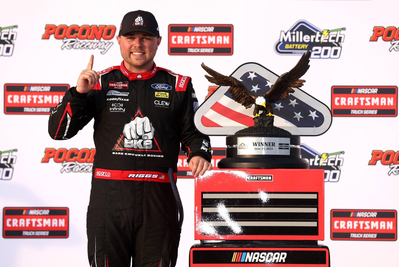 Pocono Results: June 20, 2025 (NASCAR Truck Series) - Racing News